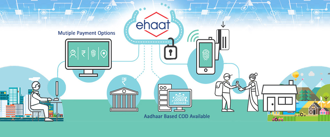 Dhampur Sugar Mills Limited Jobs - Career Opportunities in Dhampur ...