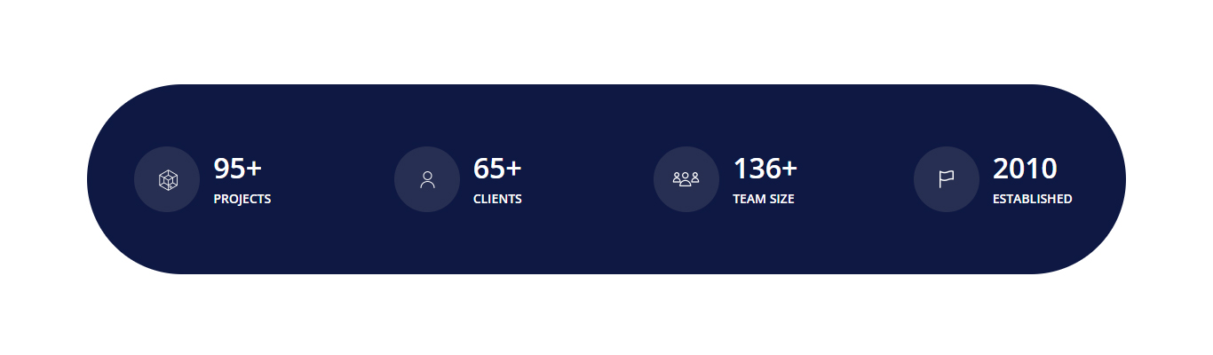 Mallow Technologies Jobs - Career Opportunities in Mallow Technologies ...