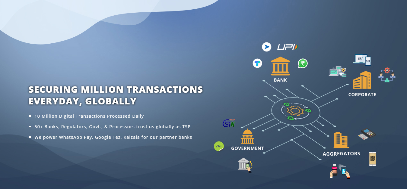 About Mindgate Solutions | Mindgate Solutions