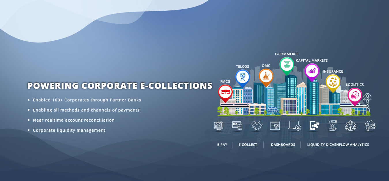 About Mindgate Solutions | Mindgate Solutions