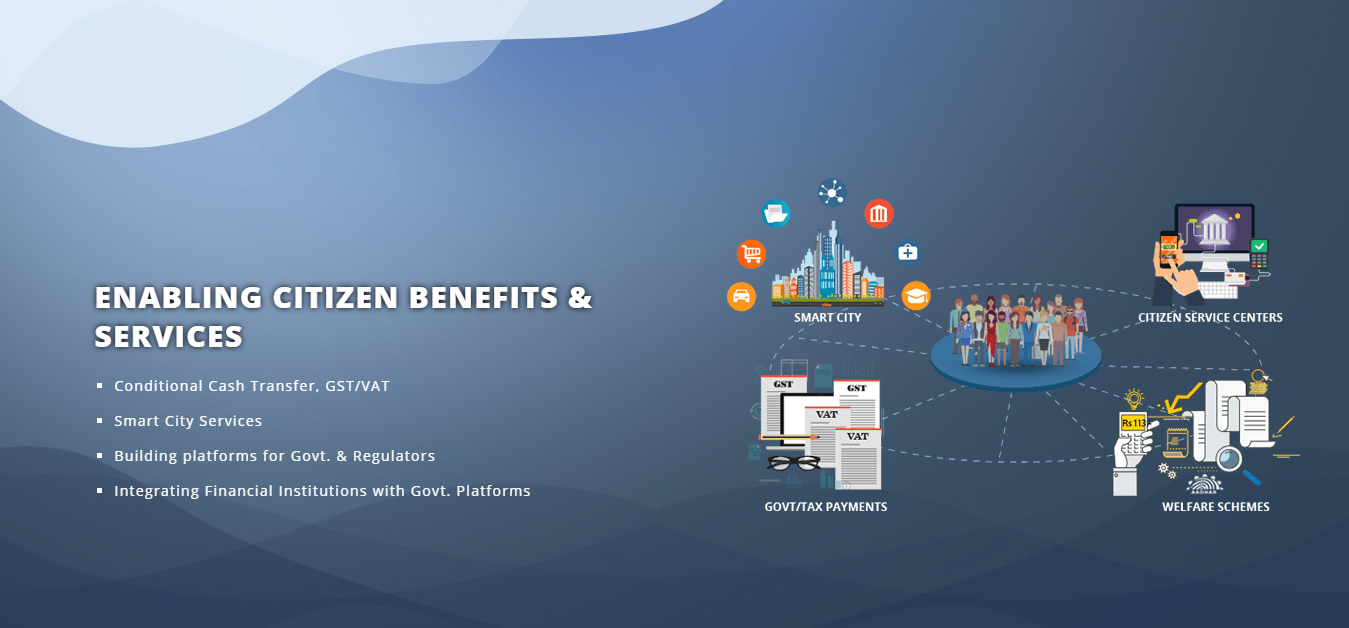 About Mindgate Solutions | Mindgate Solutions