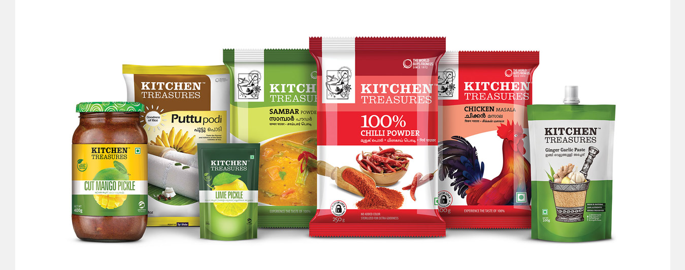 Job Description – Synthite