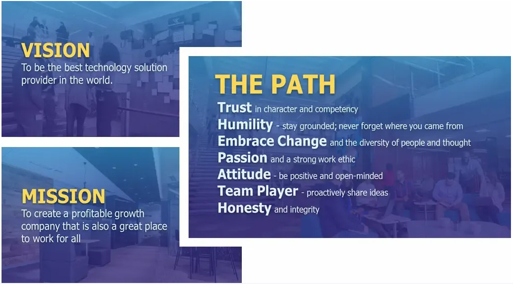 World Wide Technology Jobs - Career Opportunities in World Wide ...